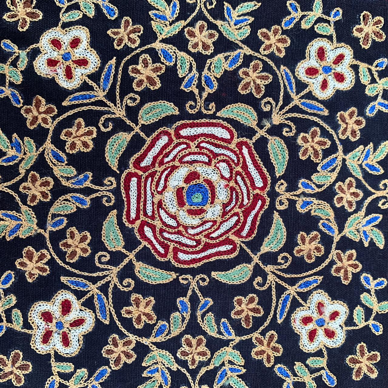 Hand Embroideries of Kutch – Kutch Craft Collective